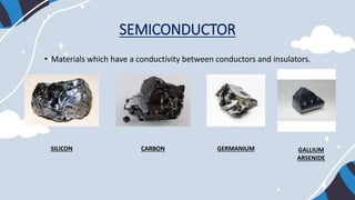 INSULATOR-CONDUCTOR-AND-SEMICONDUCTORreport.pptx