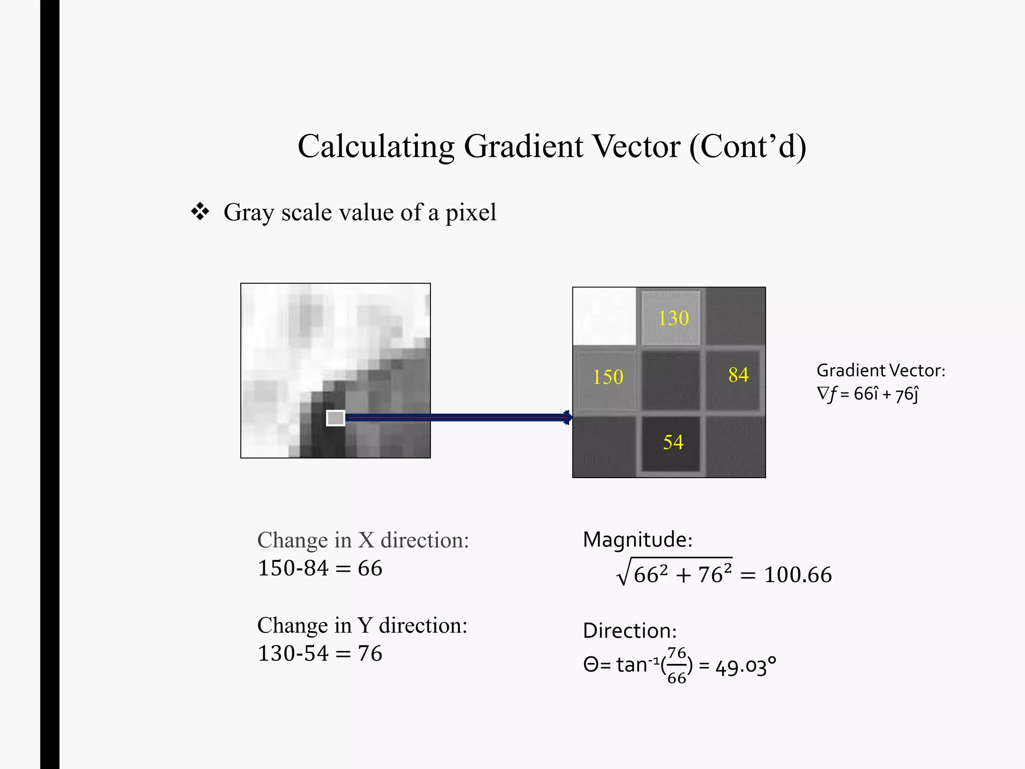 Gradient Based Power Line Insulator Detection | PPT