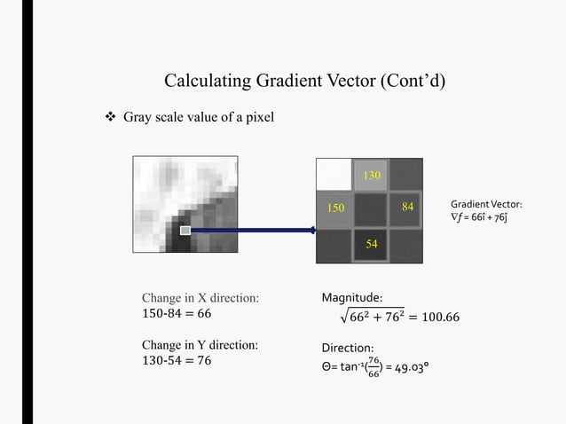 Gradient Based Power Line Insulator Detection Ppt