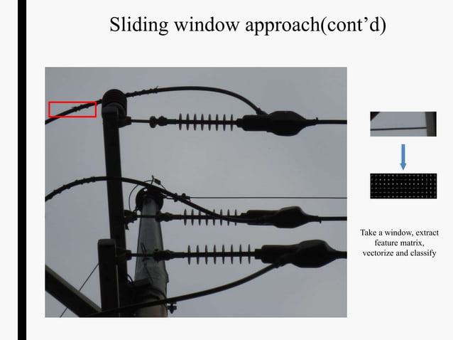 Gradient Based Power Line Insulator Detection Ppt