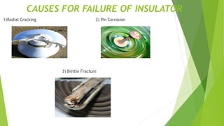 INSULATOR FAILURE AND PROTECTION.pptx
