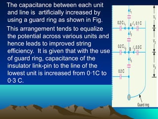 Insulator problems | PPT