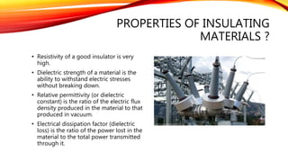Insulators | PPTX