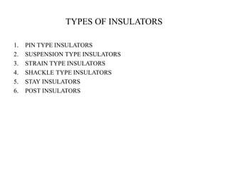 Insulators.pdf