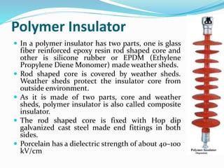 Brief Description about Insulators | PPTX