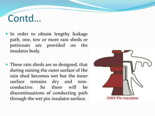 Brief Description about Insulators | PPTX