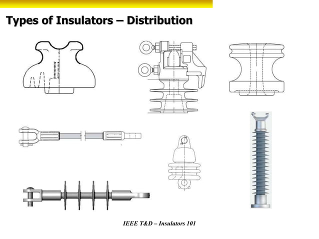 Insulators101PanelFinalA.ppt | Physics | Science