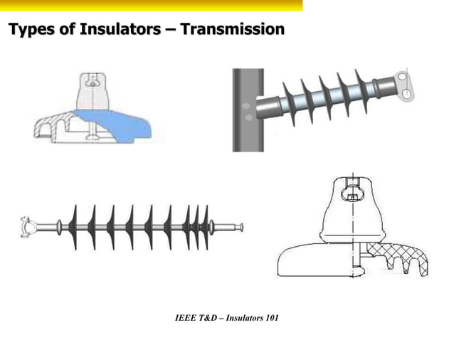 Insulators101PanelFinalA.ppt | Physics | Science