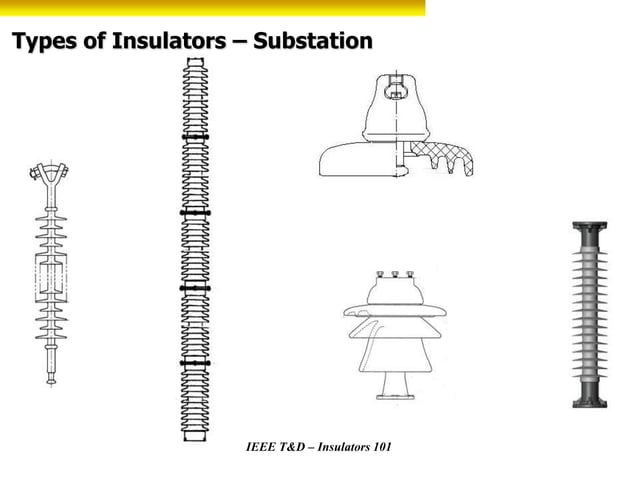 Insulators101PanelFinalA.ppt | Physics | Science