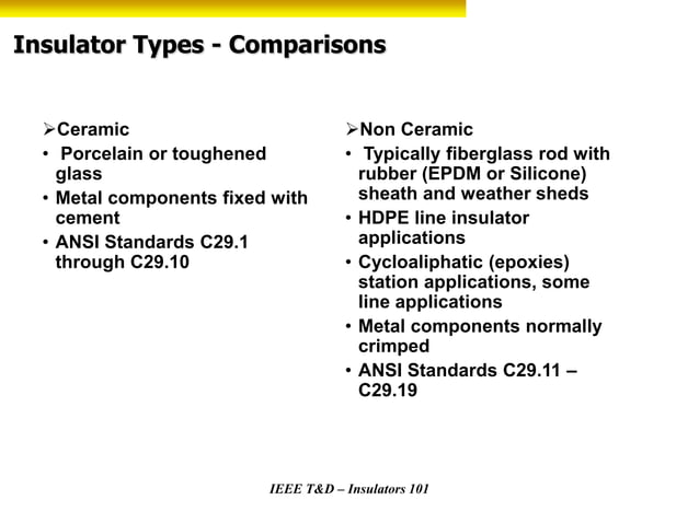 Insulators101PanelFinalA.ppt | Physics | Science