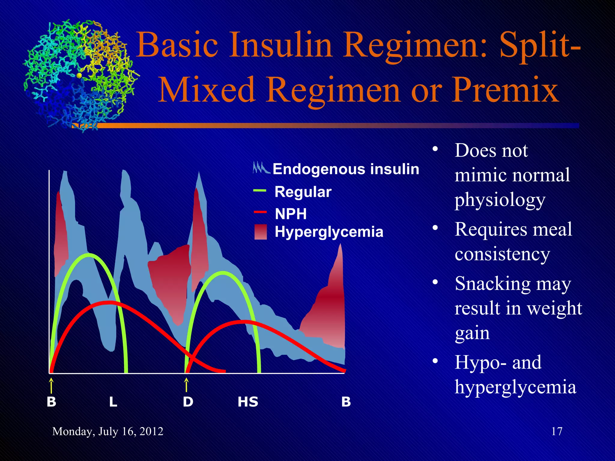 Insulin regimens | PPT | Endocrine and Metabolic Diseases | Diseases ...