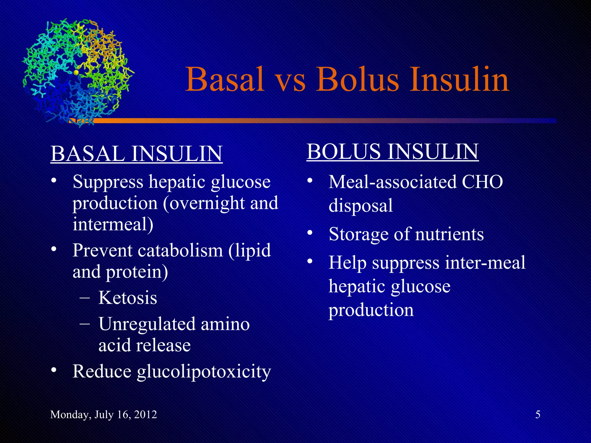 Insulin regimens | PPT