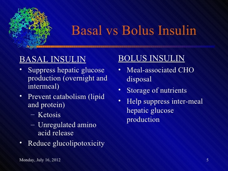 Insulin regimens