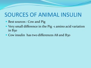 Insulin | PPTX