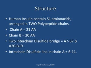 Insulin by Dr. Anurag Yadav | PPTX