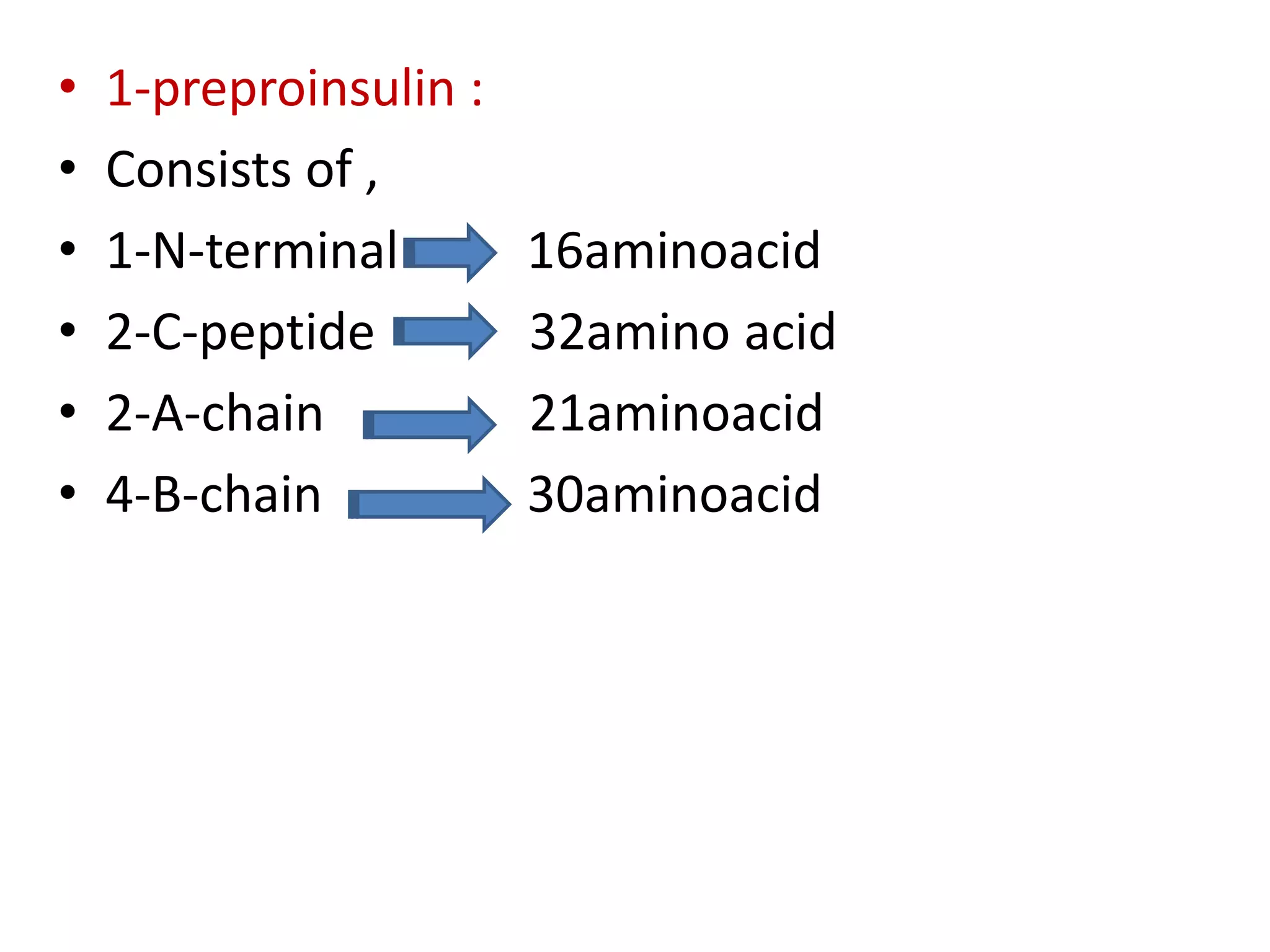 cloning of the insulin genes | PPTX