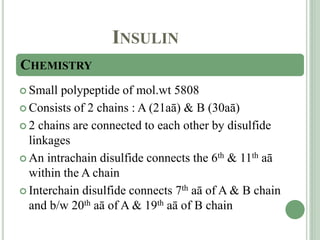 Insulin | PPTX