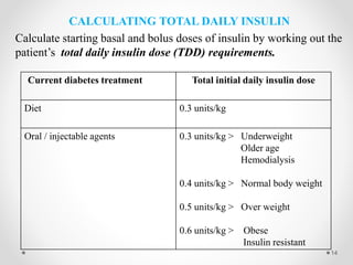 Hyperglycemia management | PPTX