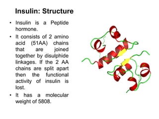 Insulin physiology and biochemical effects by Dr Shahjada Selim | PPT