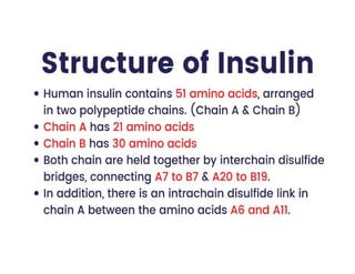Insulin | Discovery of Insulin | Structure of insulin | Biosynthesis of ...
