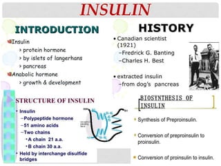 INSULIN POSTER PHARMACOLOGY | PPTX