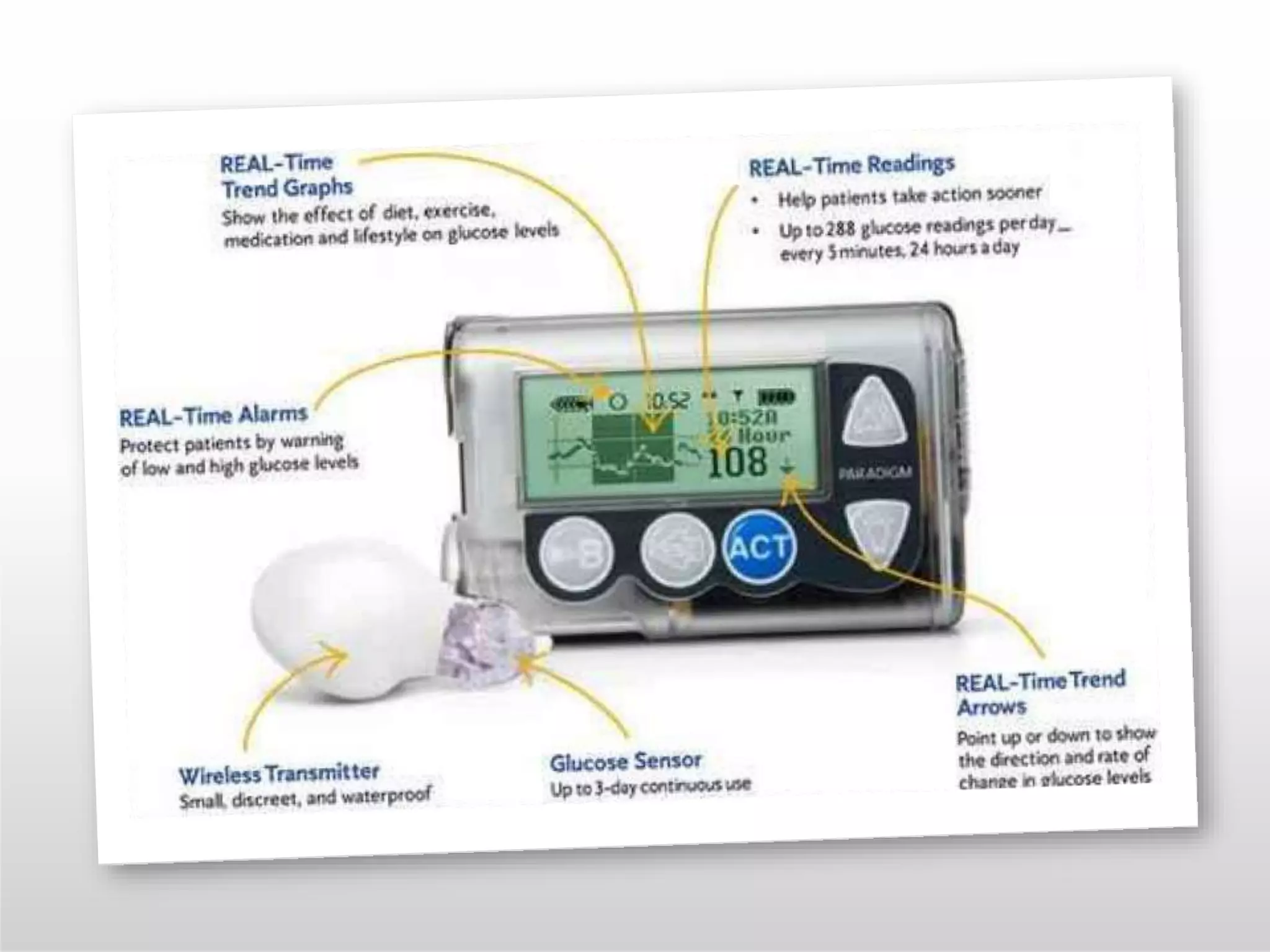 insulin-delivery-devices.pptx