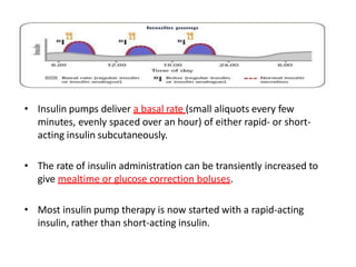 insulin-delivery-devices.pptx
