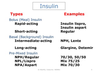 Insulin therapy in the management of diabetes | PPTX
