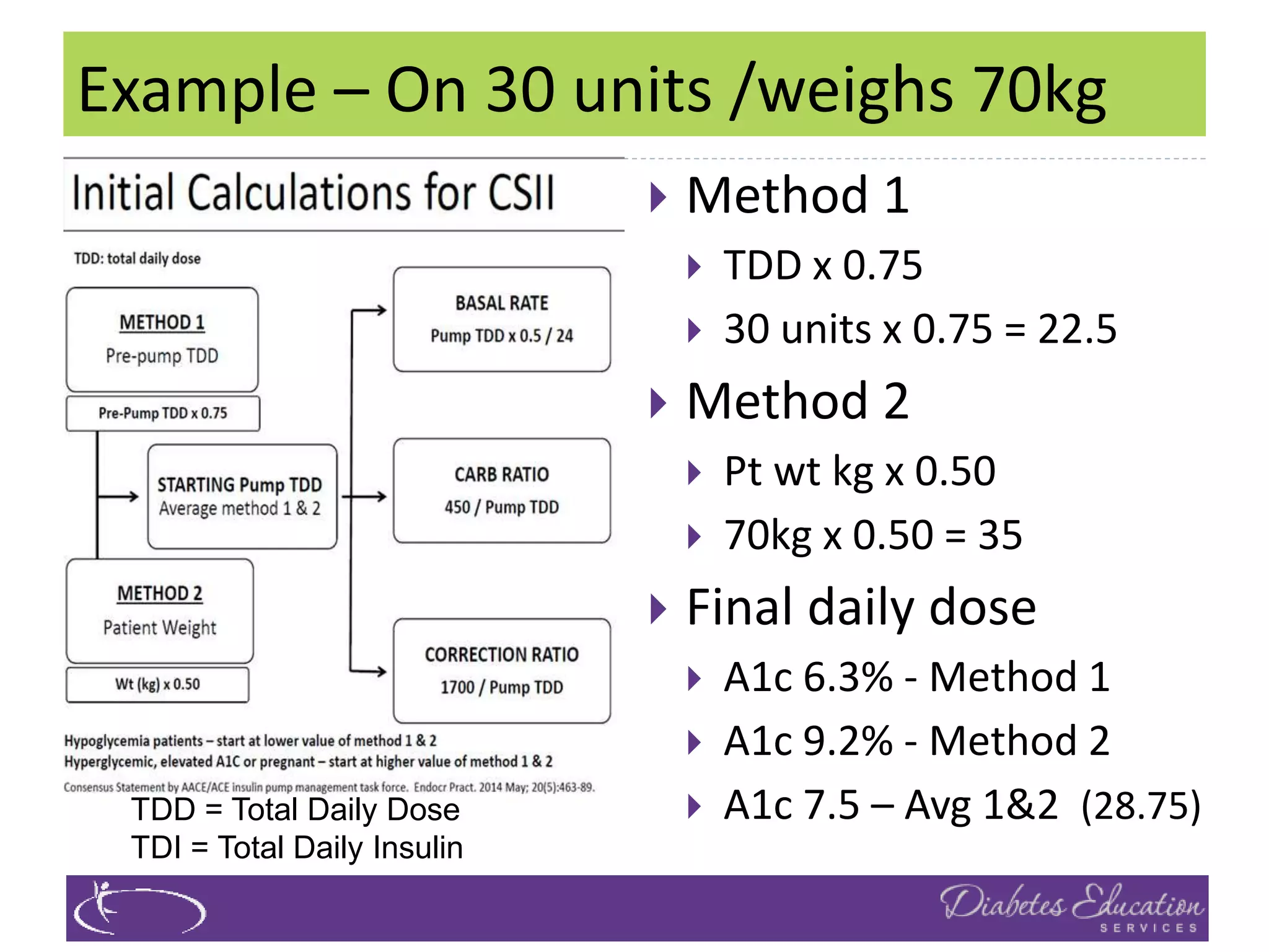 Insulin-Pump-Calculations.pptx