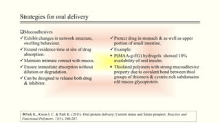 NOVEL APPROACHES TO INSULIN DELIVERY. | PPTX