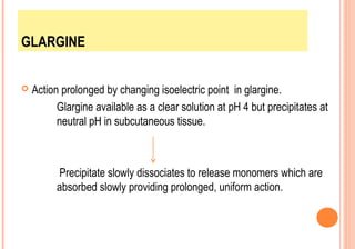 Insulin analogues ppt | PPT