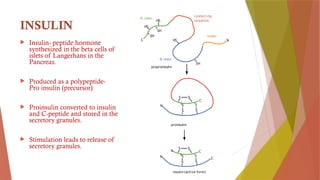 Insulin and Antidiabetics during anaesthesia.pptx
