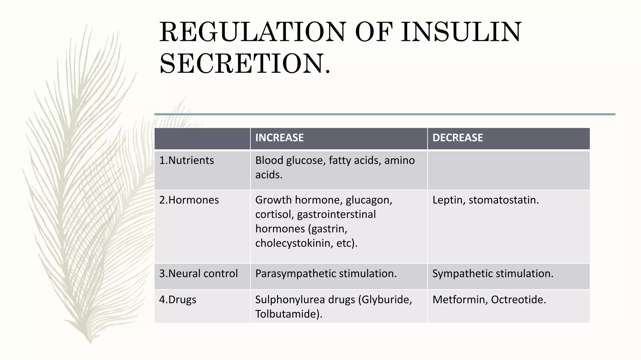 Insulin and its mechanism of action. | PPTX