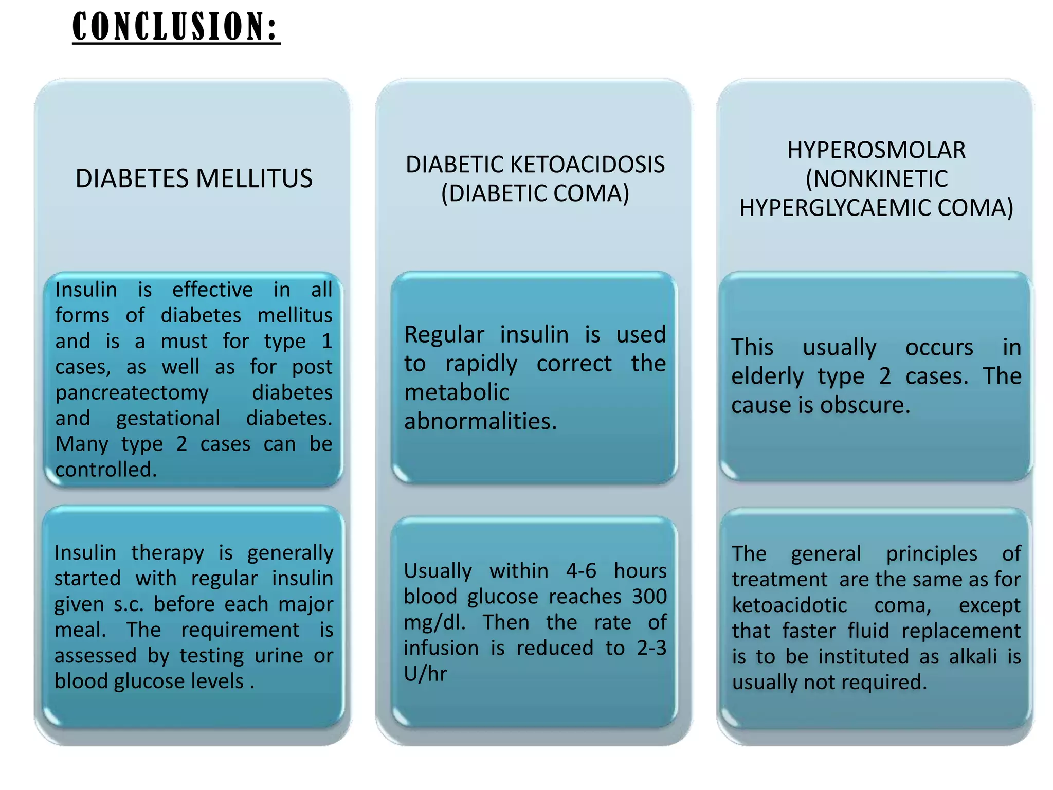 Insulin and its mechanism of action | PPTX