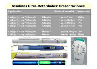 insulinas 1.pdf