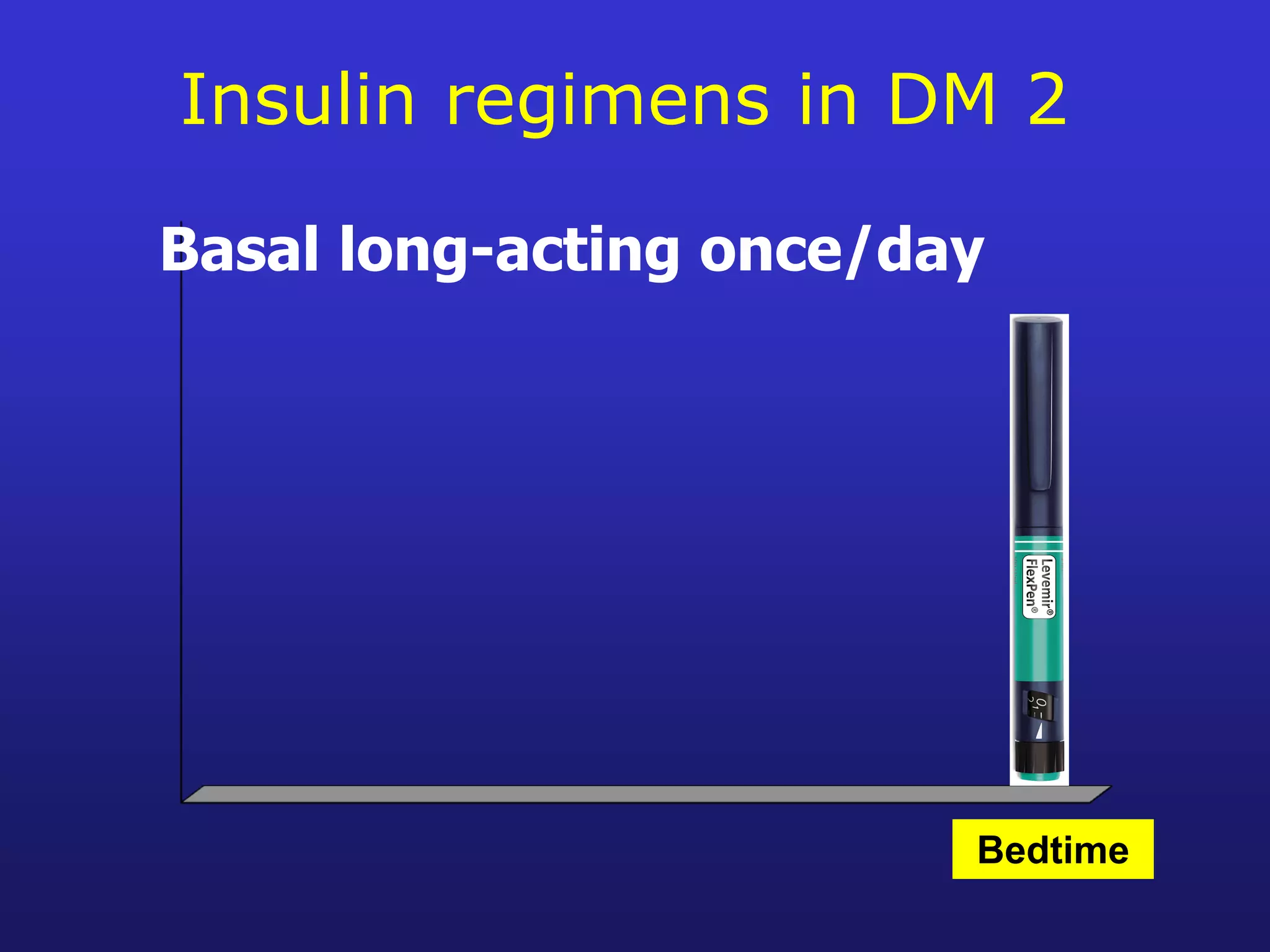 Insulin basics.p | PDF
