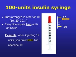 Insulin basics.p | PDF