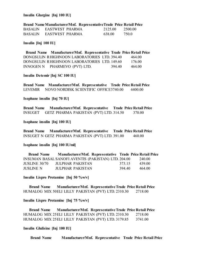 Insulin brands and types | DOCX