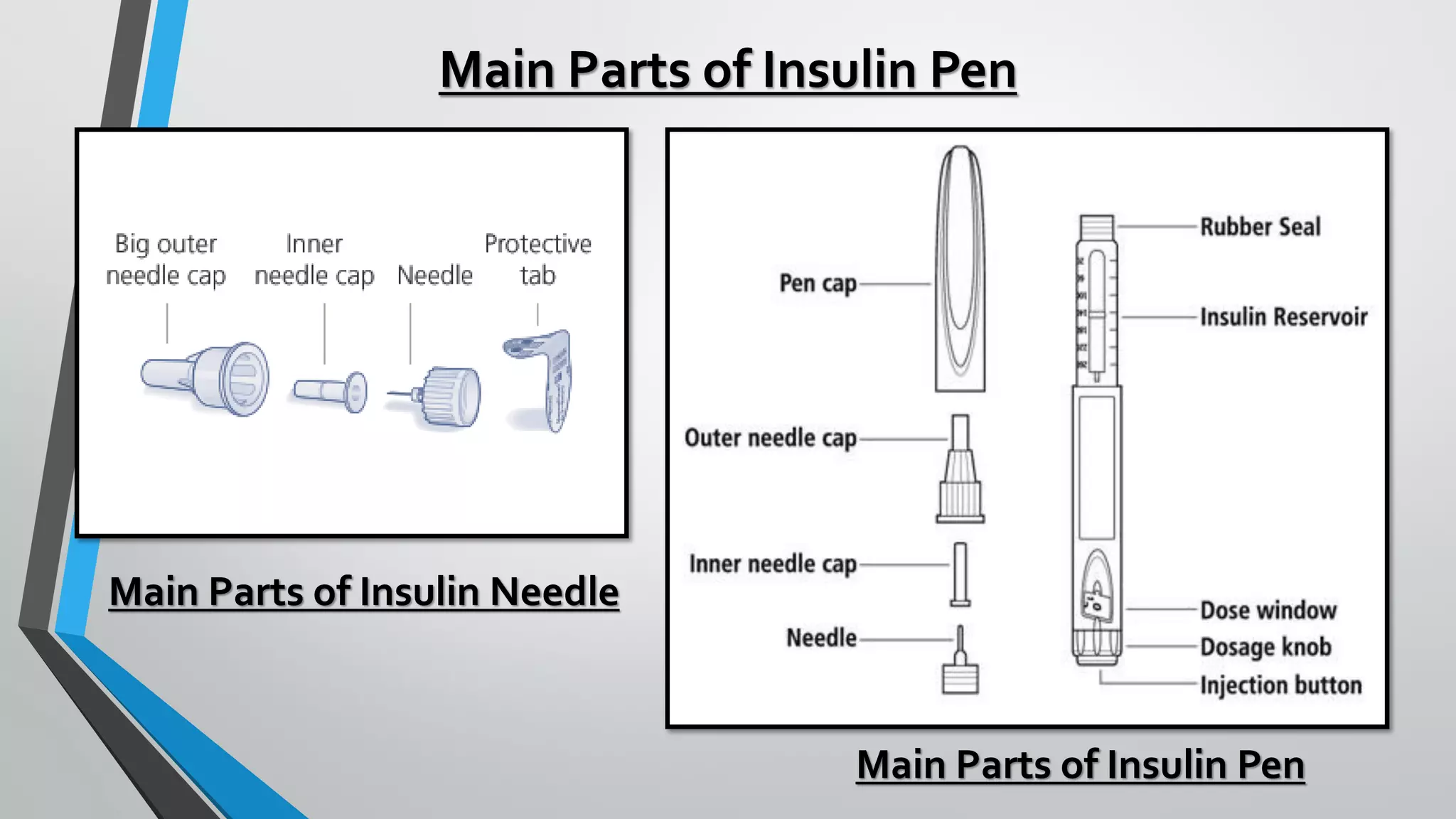 Proper Use of Diabetes Mellitus Devices | PDF