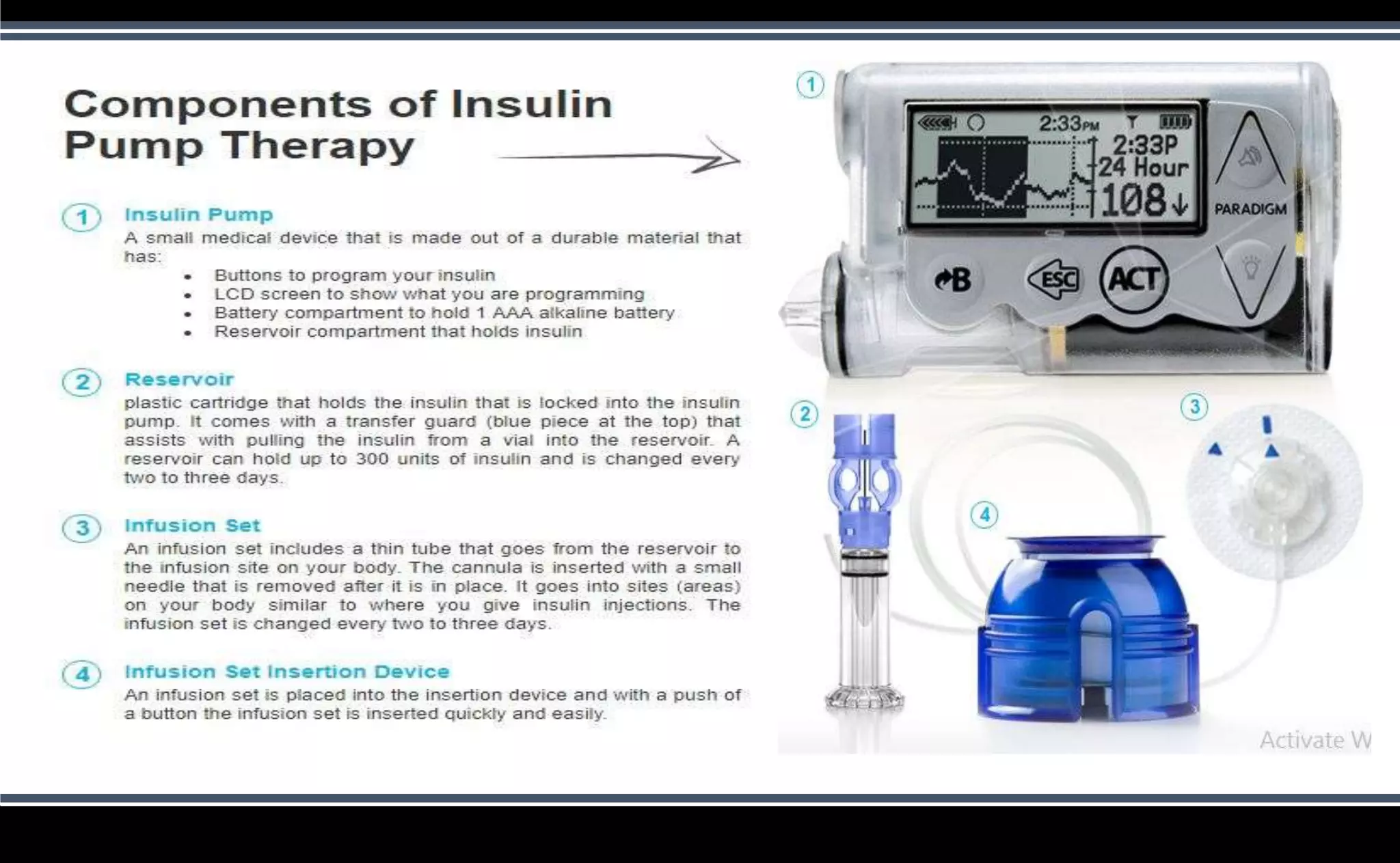INSULIN DELIVERY METHODS _ For Medical/Pharma Students | PPT