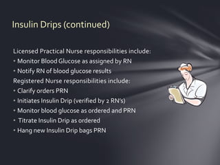 Insulin drips | PPT