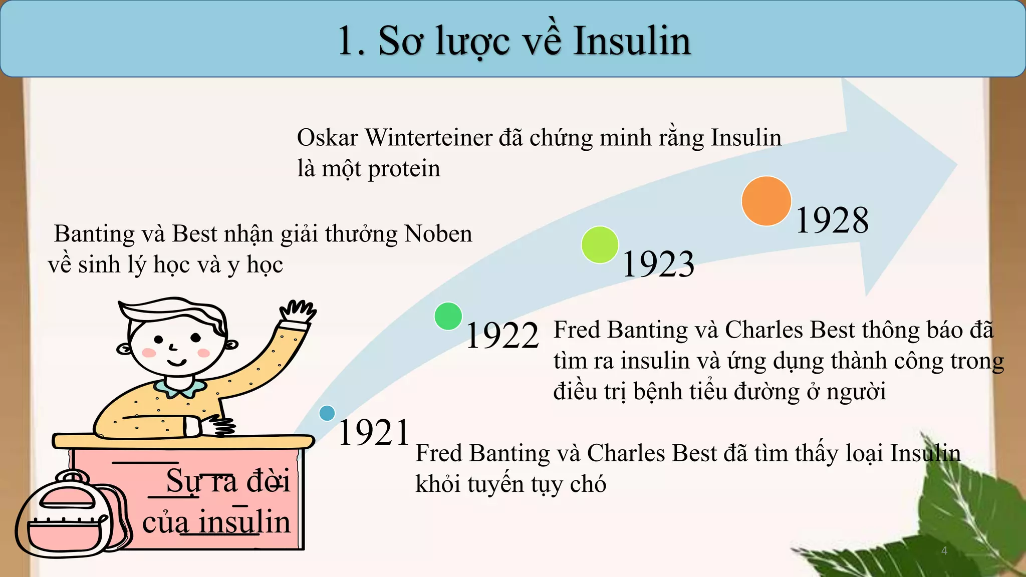 Insuline.pptx
