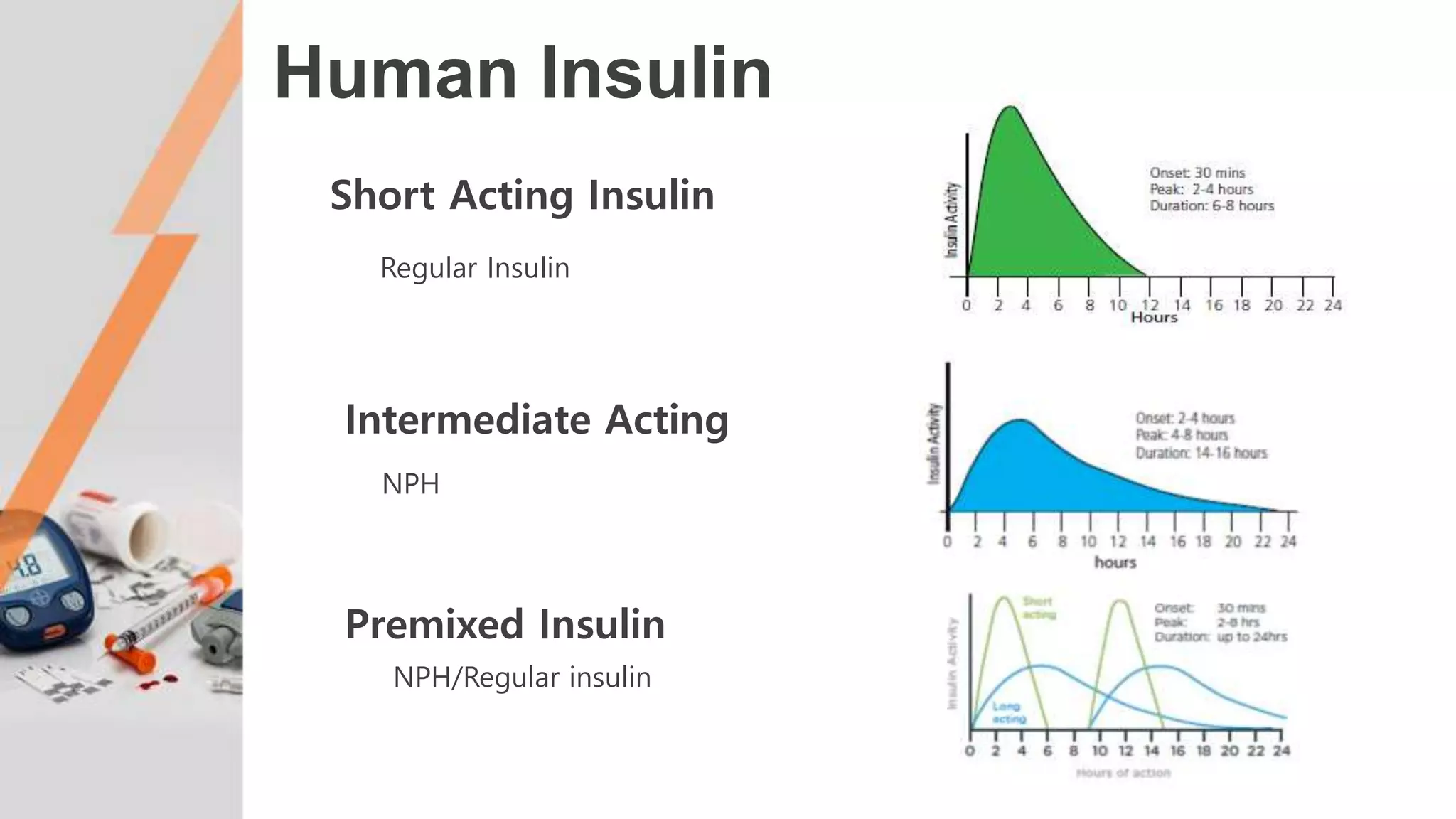 Insulin Lispro Revisited | PPTX