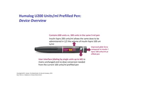 Insulin Lispro Revisited | PPTX