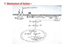 Insulin family (IGF-I & IGF-II )Girja Pd. Patel | PPTX