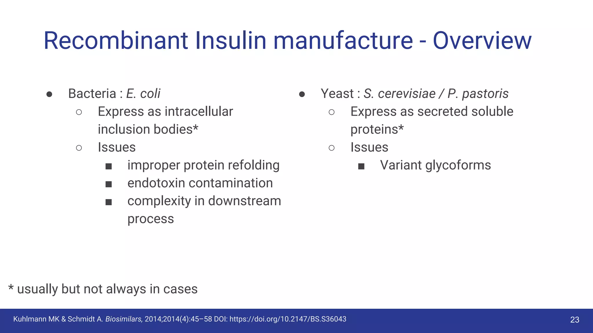 Recombinant Human Insulin : Manufacture & Quality Control | PDF