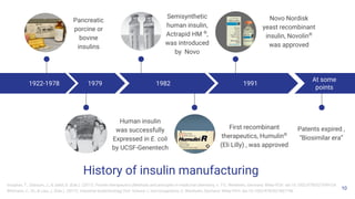 Recombinant Human Insulin : Manufacture & Quality Control | PDF