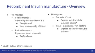 Recombinant Human Insulin : Manufacture & Quality Control | PDF