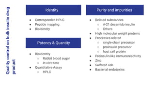 Recombinant Human Insulin : Manufacture & Quality Control | PDF