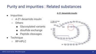 Recombinant Human Insulin : Manufacture & Quality Control | PDF